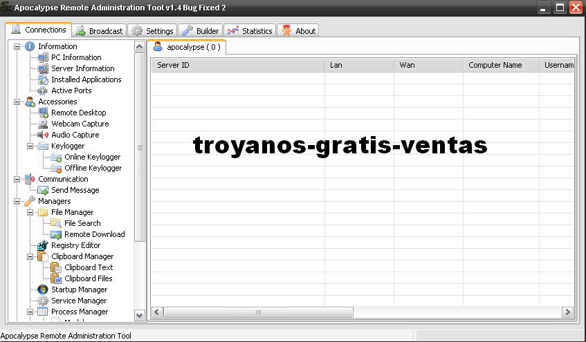 Troyanos-gratis y ventas